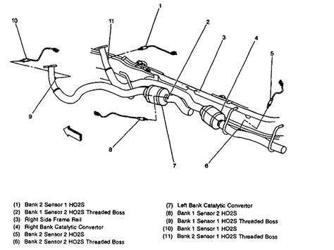 Chevy Express O2 Sensor Locations