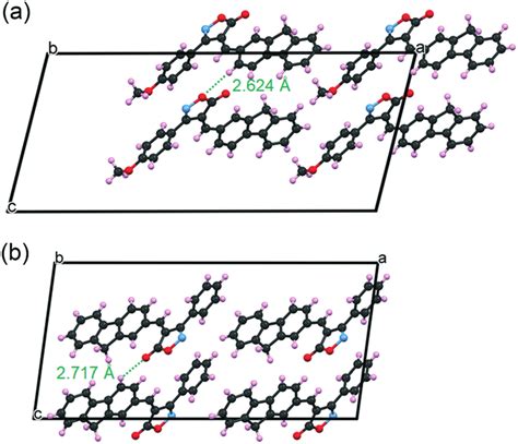 Chemical Structures Of The Investigated Compounds A And ORTEP Drawing