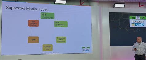 RDK And OTT Really Two Days With The RDK Community In SKY Campus In London Broadpeak