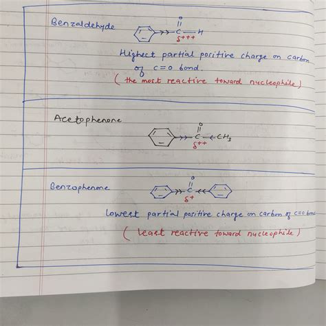 [Solved] Which compound is the least reactive toward nucleophiles:... | Course Hero