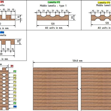 innovative glue laminated hollow timber beam download scientific diagram