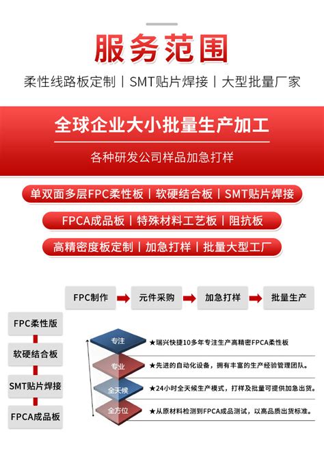 Fpc Fpc Pcb