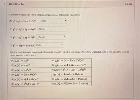 Solved Consider The Second Order Nonhomogeneous Linear