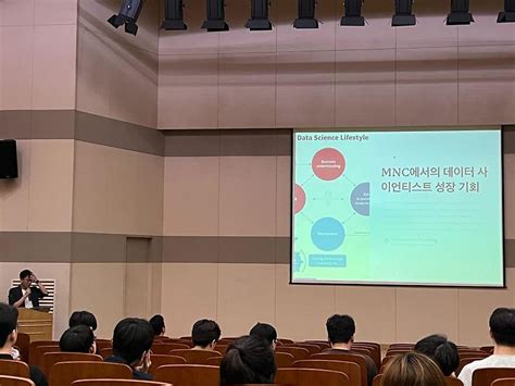 Linkedin Minds And Company 페이지 생성ai의 폭풍 속 Mnc의 2023년 상반기는 2023 두 번째