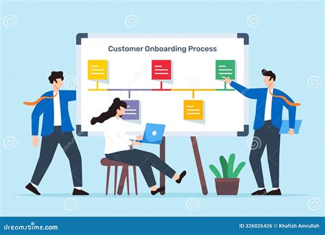Onboarding Process Vector Illustration Integrating A New Employee Into