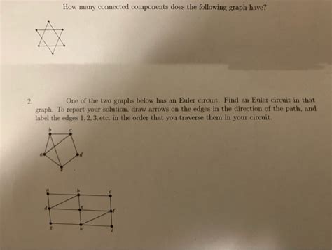 Solved How Many Connected Components Does The Following