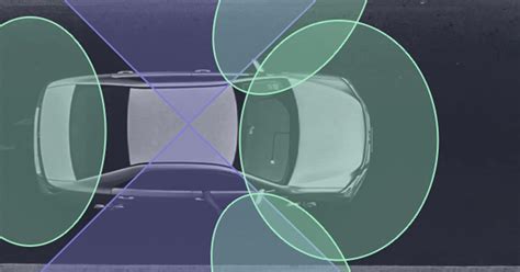 Data Annotation And Autonomous Vehicle Safety Imerit