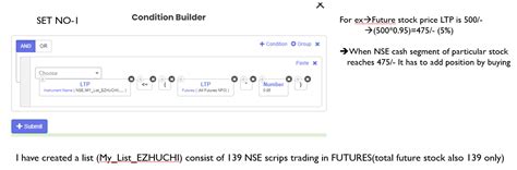 Arbitrage Trading Strategy Tradetron Qna
