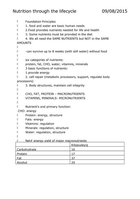 Nutd Exam Notes Nutrition Through The Lifecycle Foundation Principles Food And Water