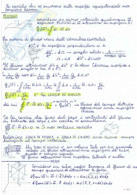 Appunti Del Corso Completo Di Elettromagnetismo Fisica 2