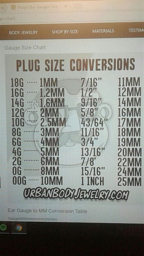 Ear Gauge Conversion Chart