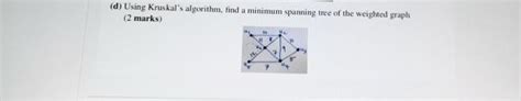 Solved D Using Kruskal S Algorithm Find A Minimum Chegg