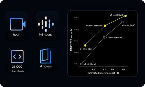 Chat With Gemini 2 5 Gitmind Ai