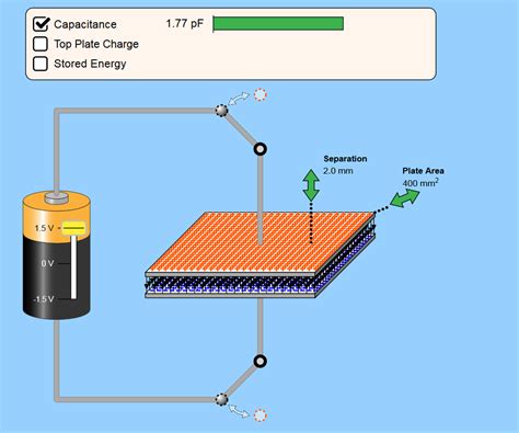 Firefox Edge Performance Issues · Issue 230 · Phetsims Capacitor Lab Basics · Github