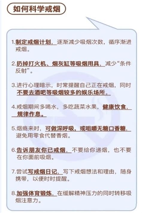 镇海区人民医院医疗集团网站 科普宣教 如何科学戒烟