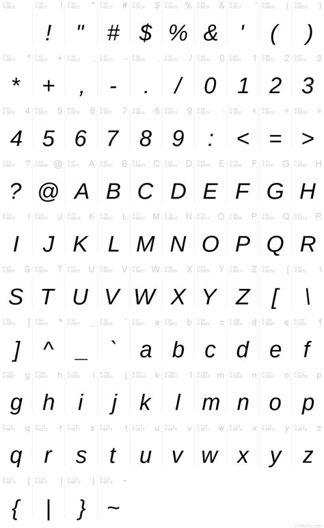 Arimo Italic Font