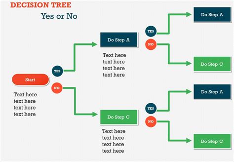 Flow Charts 1 Powerpoint Template ~ Presentation Templates On Creative