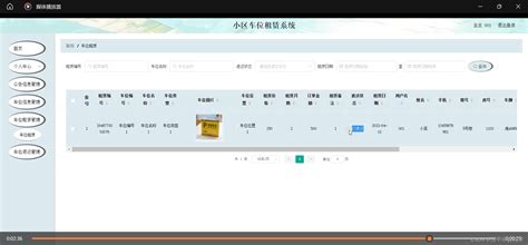 【附源码】java计算机毕业设计小区车位租赁系统 源码 mysql 文档 csdn博客