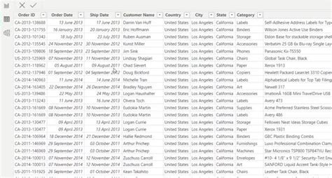 Alamsetty Santhosh Kumar On Linkedin Powerbi Dataanalysis