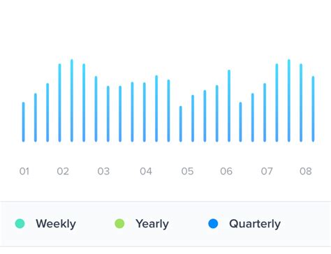 Marketing Report Ui By Pierluigi Giglio On Dribbble