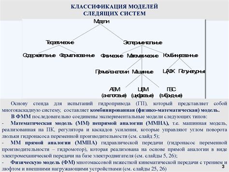 Моделирование динамических испытаний автоколебательного следящего