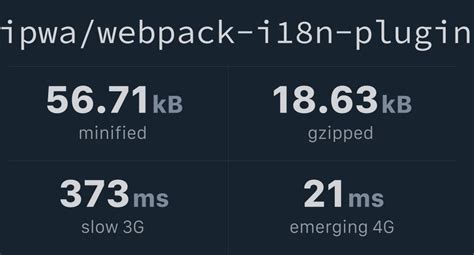 Scandipwawebpack I18n Plugin Bundlephobia