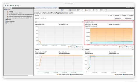 Springboot项目优化和jvm调优及visualvm远程连接监控jvm（jmx连接）springboot Jmx Rmi Csdn博客