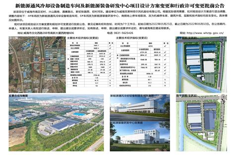 火炬高技术产业开发区 项目批准服务 新能源通风冷却设备制造车间及新能源装备研发中心项目设计方案变更和行政许可变更批前公告