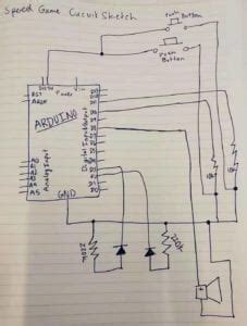 Recitation 2 Arduino Basics IMA Documentation