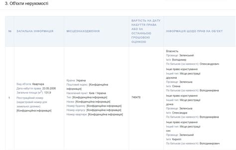 Декларация о доходах для физических лиц и госслужащих в Украине 2022 бланк и образец