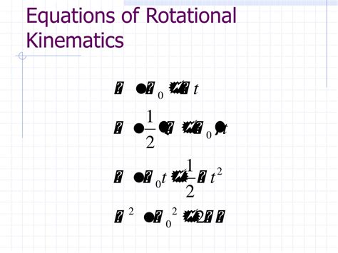 PPT Mastering Rotational Kinematics Essential Concepts And Equations PowerPoint Presentation
