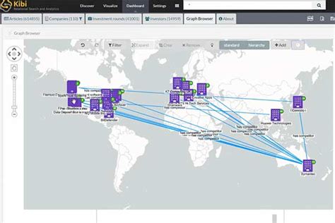 Resource Centre Page 12 Of 14 Siren