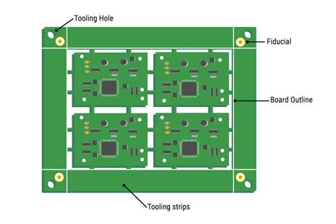 Top 5 Design For Assembly Mistakes To Avoid In Smt Pcb Layout