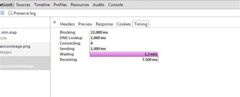 Tomcat6 Spring Mvc Controller Service Taking Too Long To Respond