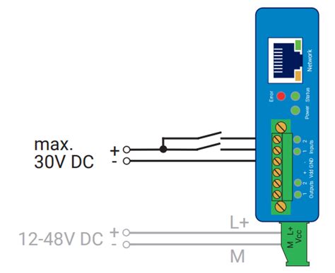 Ethernet Io Remote Inputs Outputs V Xdi Xdo Foxon