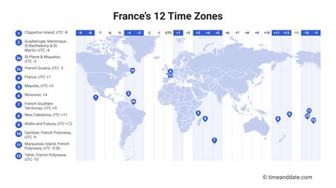 Which Country Has The Most Time Zones