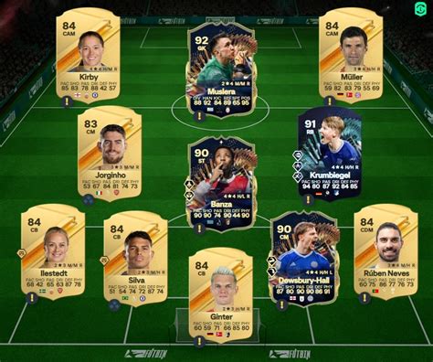 EA FC 24 Solution DCE Lothar Matthaus Guides Gamosaurus