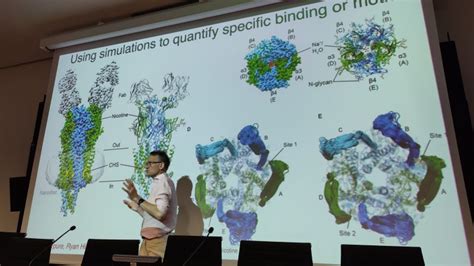 Bioexcel Coe On Linkedin Biomolecular Gromacs Moleculardynamics