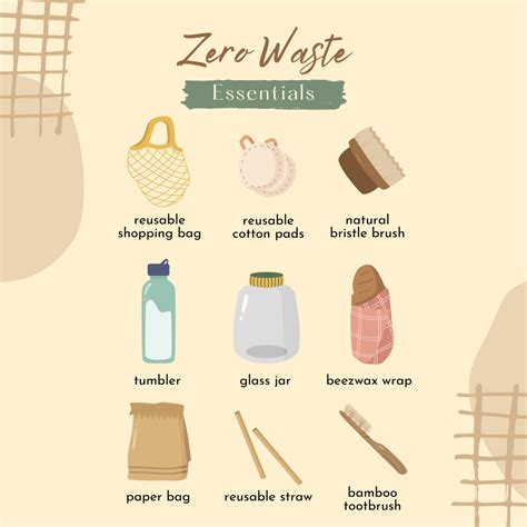 Zero Waste Explained Waste Solutions