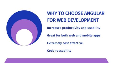 Ppt Angular Js Development Agency Powerpoint Presentation Free