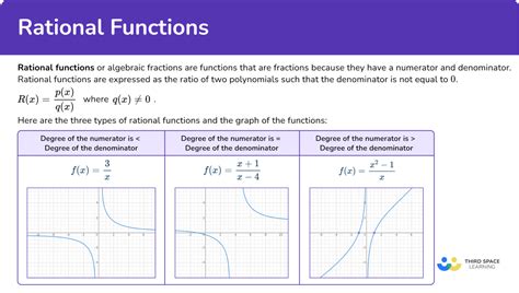 Rational Functions Math Steps Examples And Questions