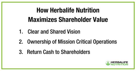 Herbalife On Linkedin Herbalifenutrition