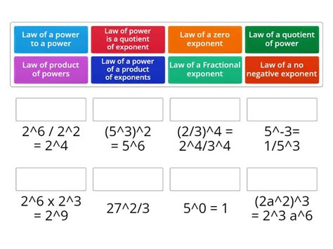 Exponent Rules Match Up