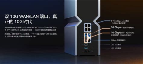 Tp Link Wi Fi Be Gbps