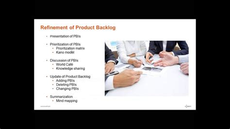 How To Facilitate Product Backlog Refinement Sessions YouTube