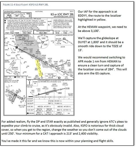 Just Flight Navigation And Flight Planning In MSFS