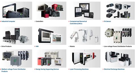 三菱fx3u 20ssc H Plc，fx3u双轴定位模块，带sscnet Iii，用于mr J3 B伺服电机 Buy Fx3u 20ssc Hfx3u 20ssc H Plc三菱