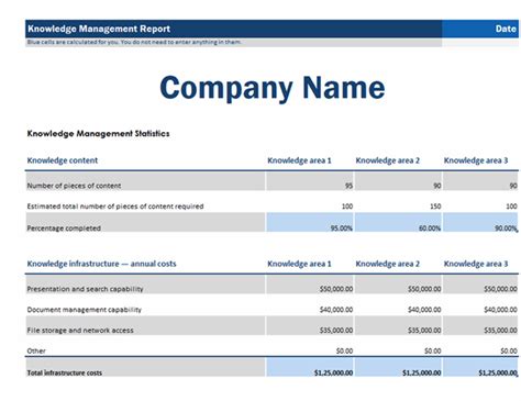 Quarterly Balance Sheet Template