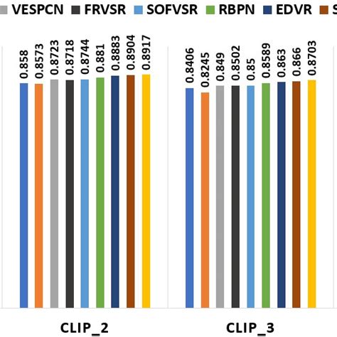 illustration of an equirectangular projection erp frame with