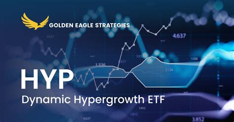 Hyp The Golden Eagle Dynamic Hypergrowth Etf